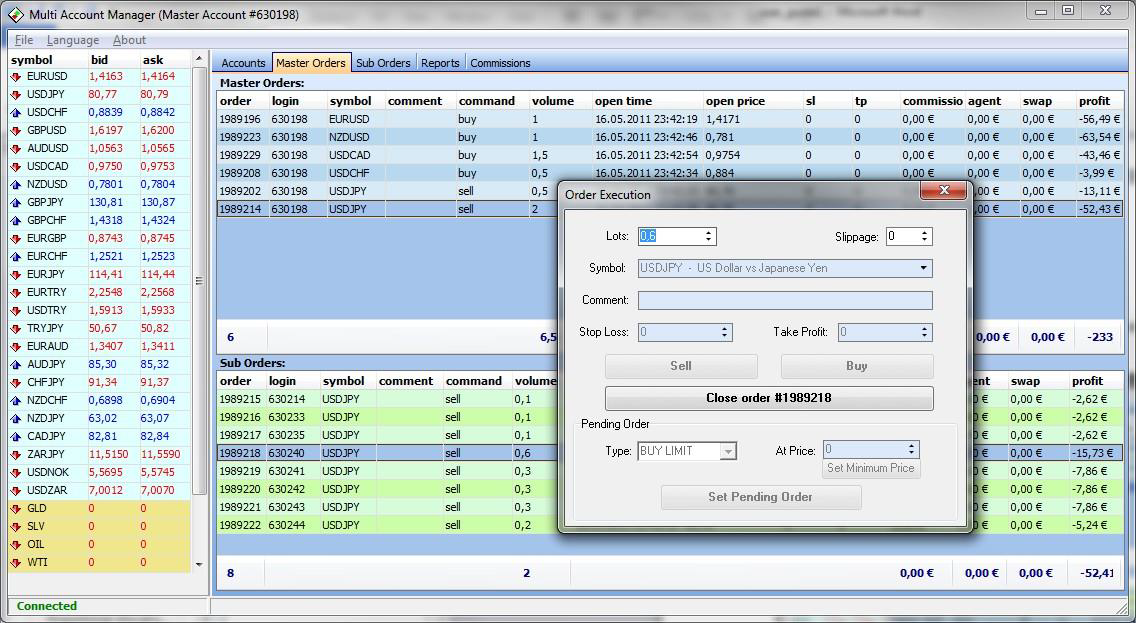 Using MT4 MAM (Multi Account Manager)